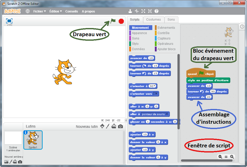 ICN en Seconde - Découverte de l'Informatique